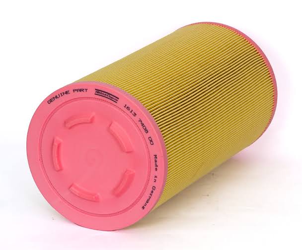 TechIndSolutions - Our Products